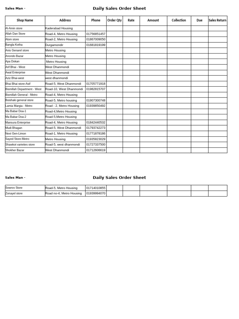 Daily Sales Order Sheet Overview | PDF