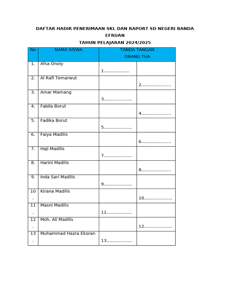 Daftar Hadir Penerimaan Skl Dan Raport | PDF