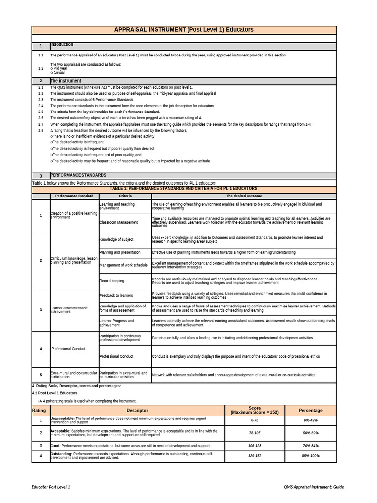 Annexure A1 PL1 QMS Appraisal Instrument | PDF | Teachers | Learning
