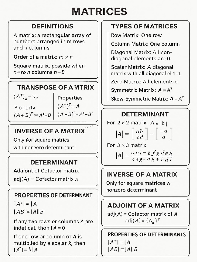 Matrices Formula Chart | PDF