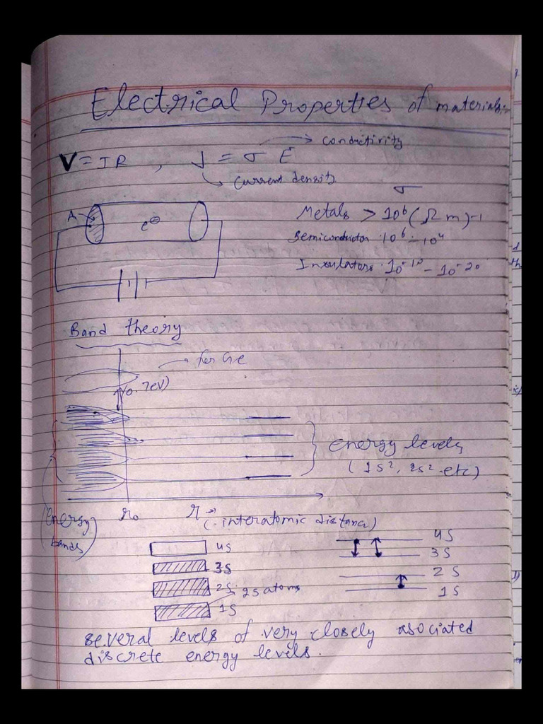 Electric Properties of Materials | PDF