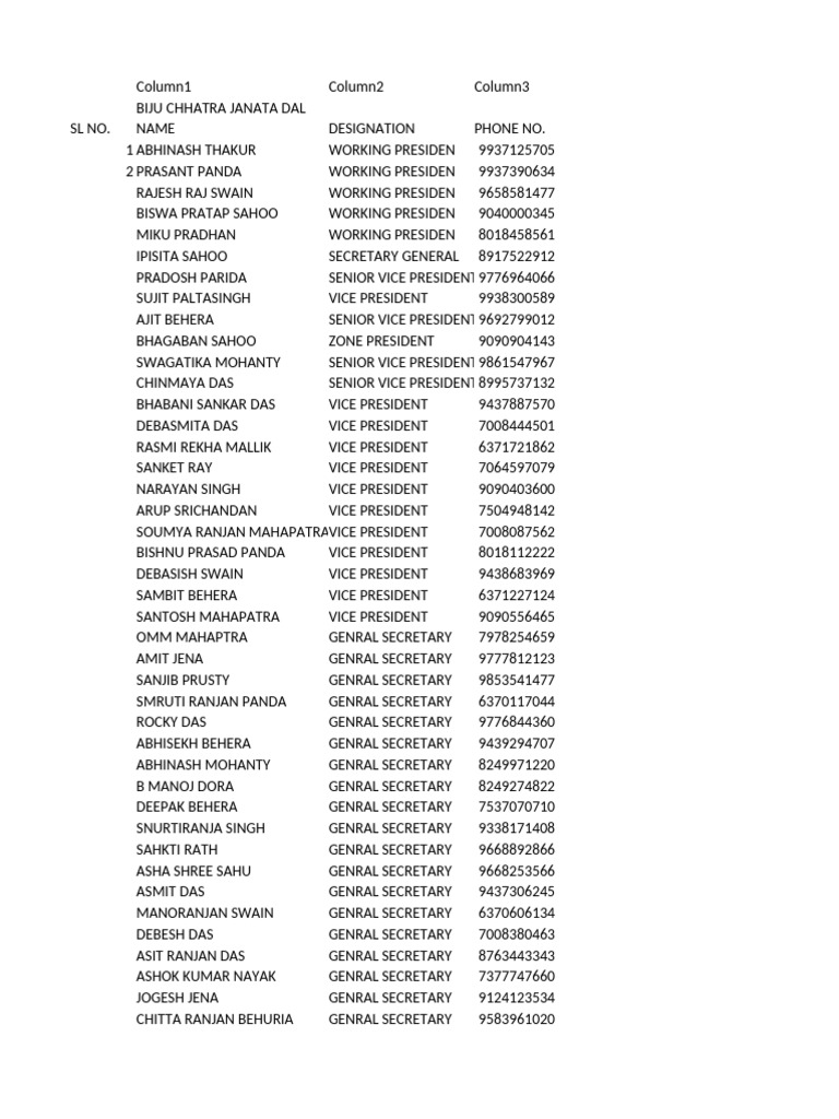 BCJD State Executive Body Meeting | PDF