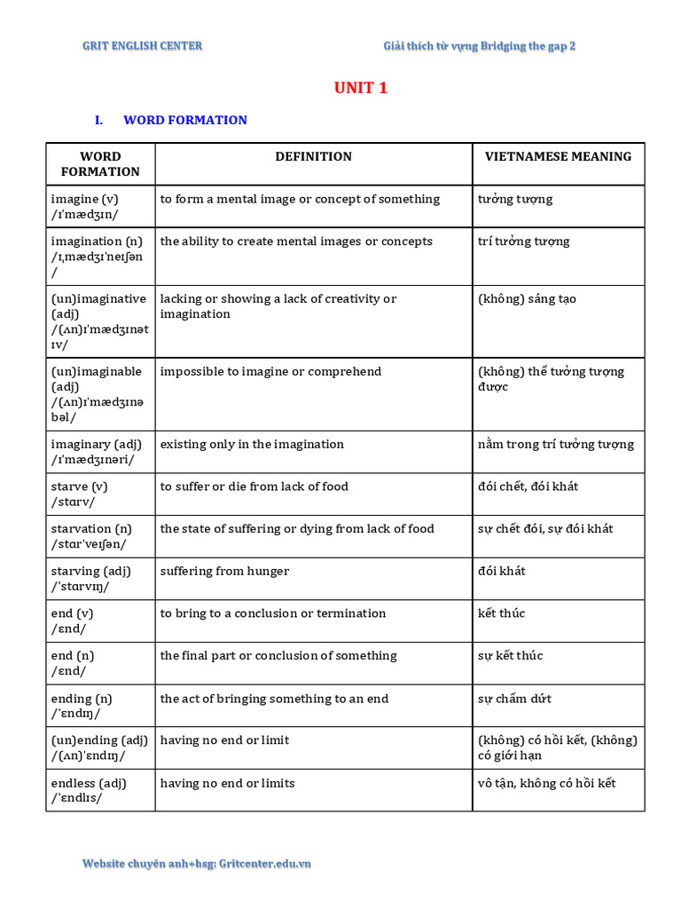 Unit 1 | PDF