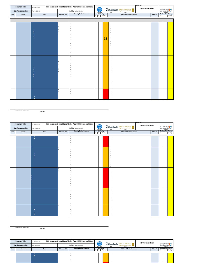 CHW Pipe Installation Risk Assessment | PDF | Personal Protective ...