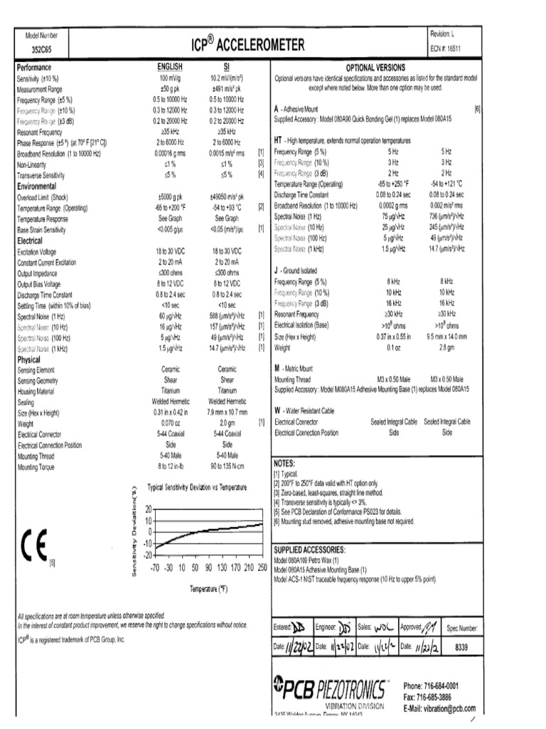 Accelerometer PCB 352C65-1 | PDF
