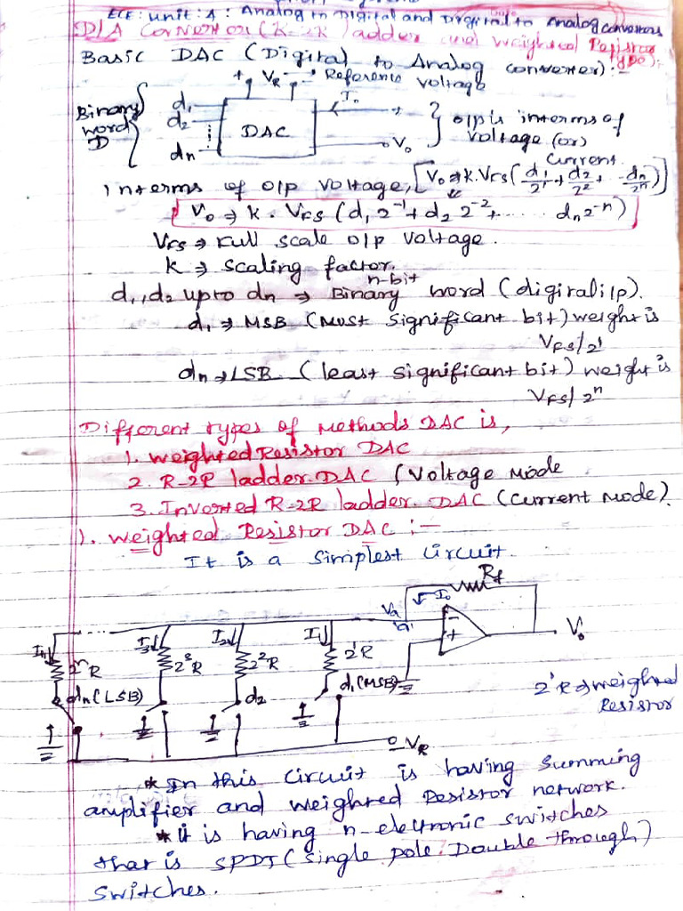 ECE LIC Unit 4.analog To Digital and Digital To Analog Converters Notes ...