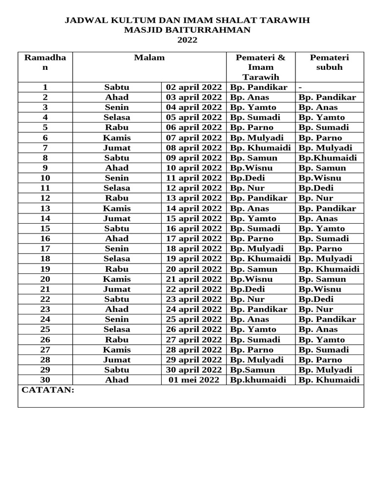 Jadwal Kultum Dan Imam Shalat Tarawih | PDF