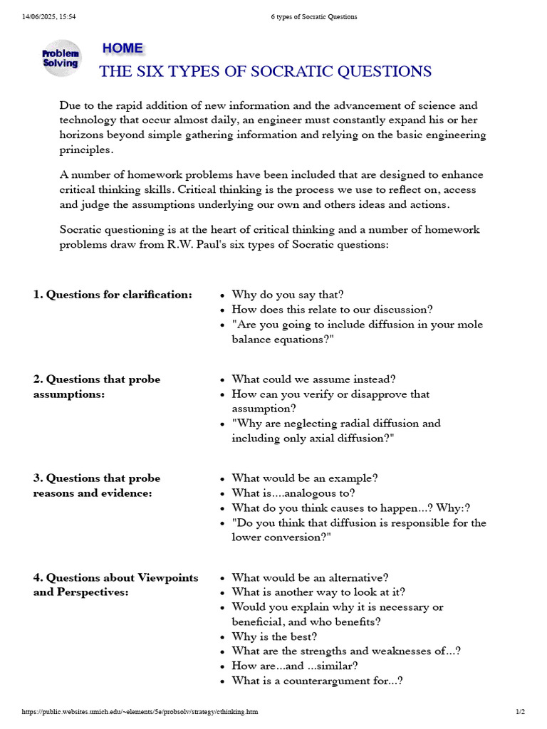 6 Types of Socratic Questions | PDF | Critical Thinking | Diffusion