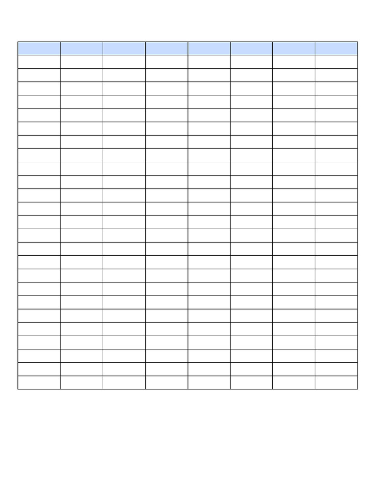 Square Roots from 1 to 100 Table | PDF