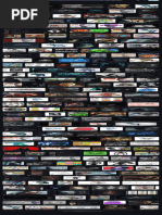 Terrifying Plugs | PDF | Software