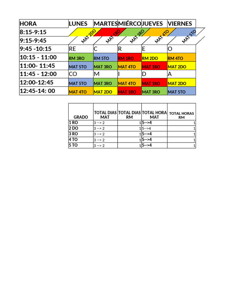 Hora Rio Pdf