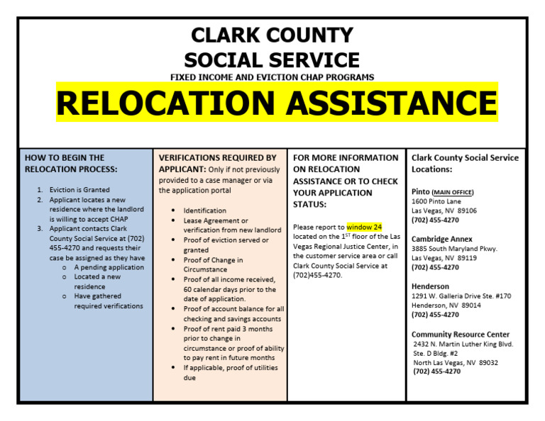 Relocation Fast Facts PDF | PDF | Common Law | Land Law