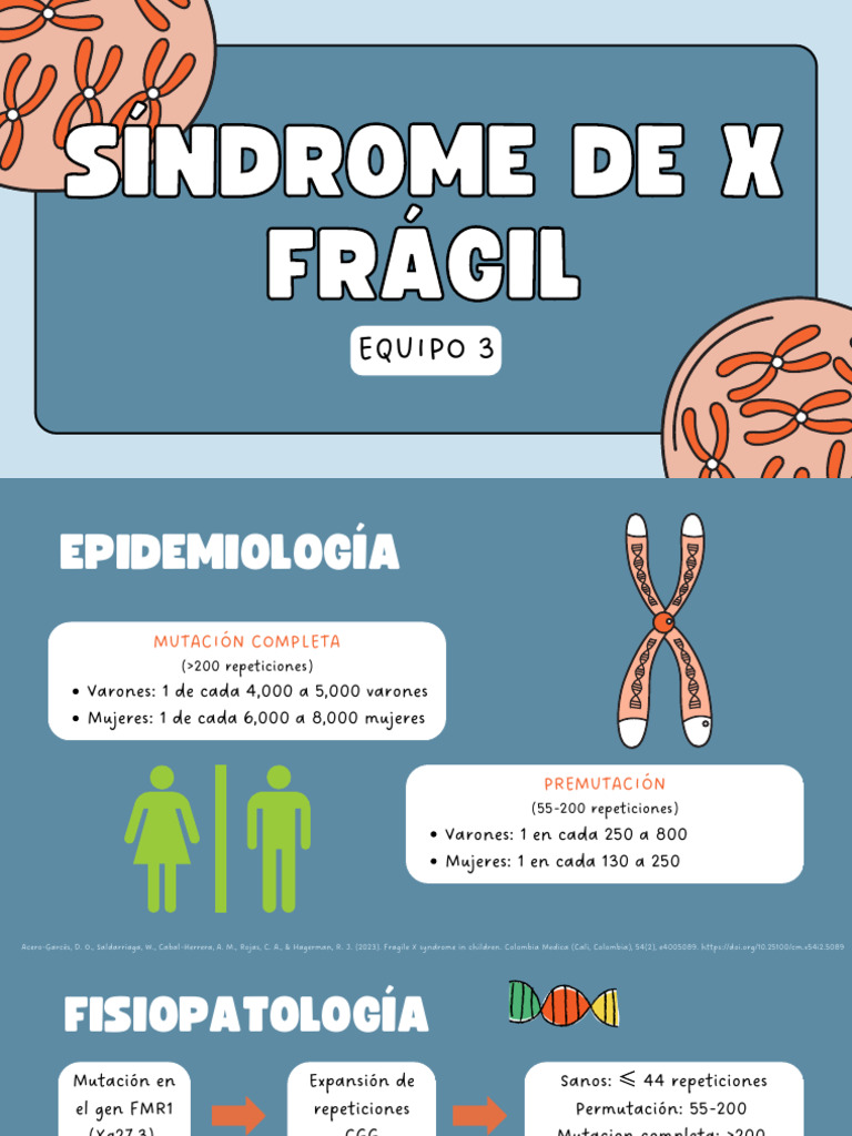 Síndrome de X Frágil | PDF | Biología | Genética