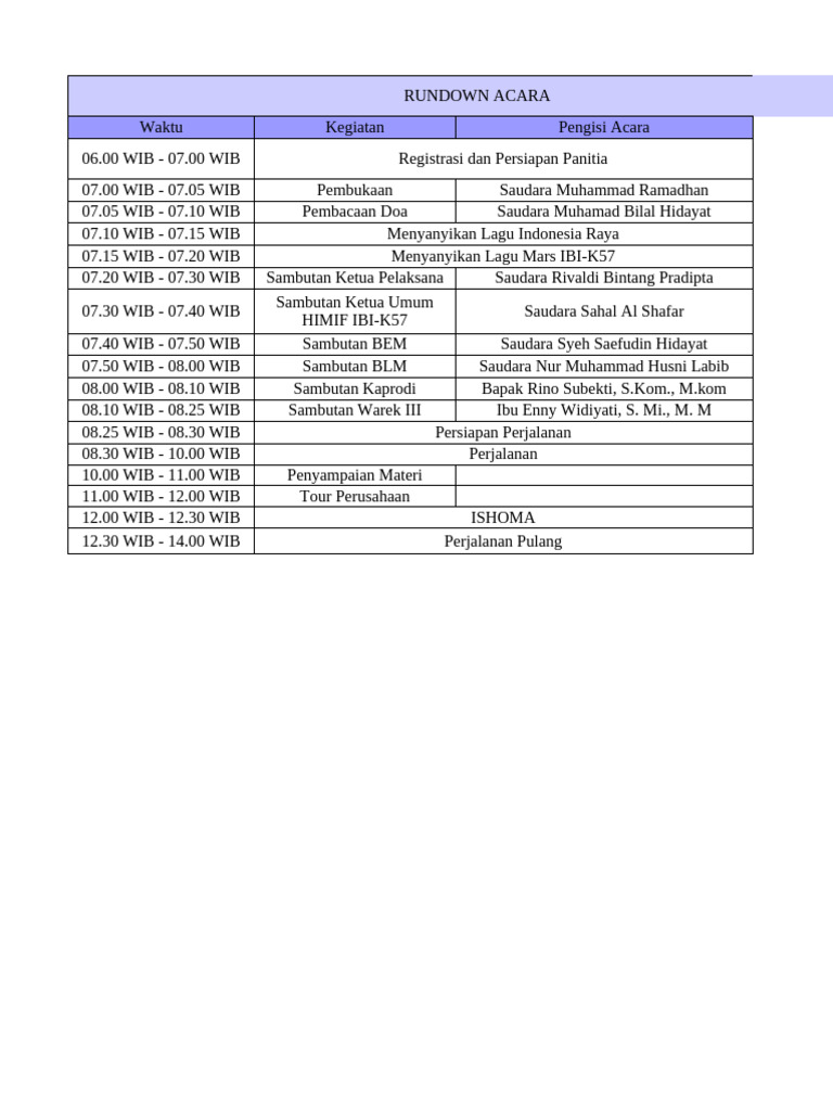 Rundown Acara Field Trip-2-1 | PDF