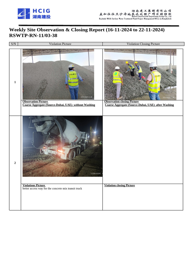 Weekly Quality Observation Report | PDF | Civil Engineering | Secondary ...