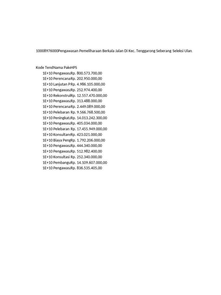 Daftar Lelang | PDF