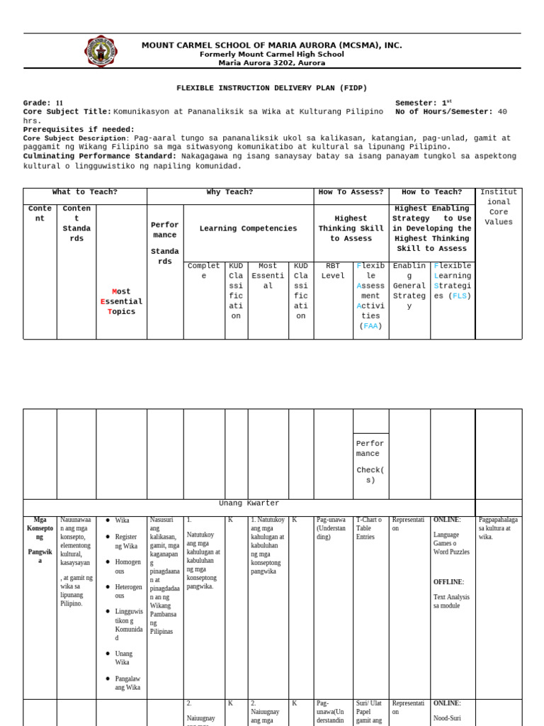 Fidp (Pagbasa) 1ST Quarter.. | PDF