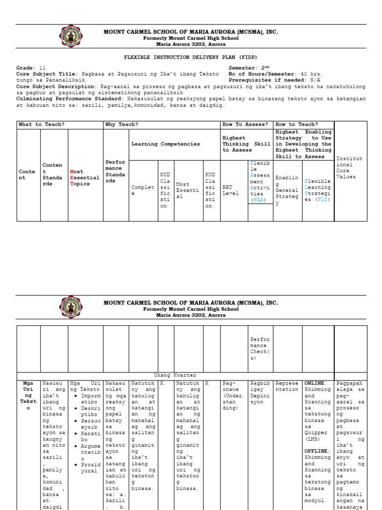 Fidp (Pagbasa) 1ST Quarter. | PDF