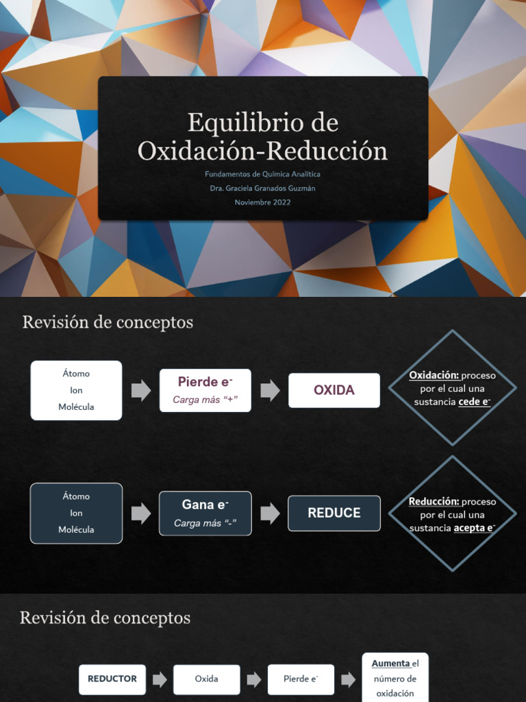 Diapositivas Equilibrio REDOX FQA 2023 | PDF | Redox | Electroquímica