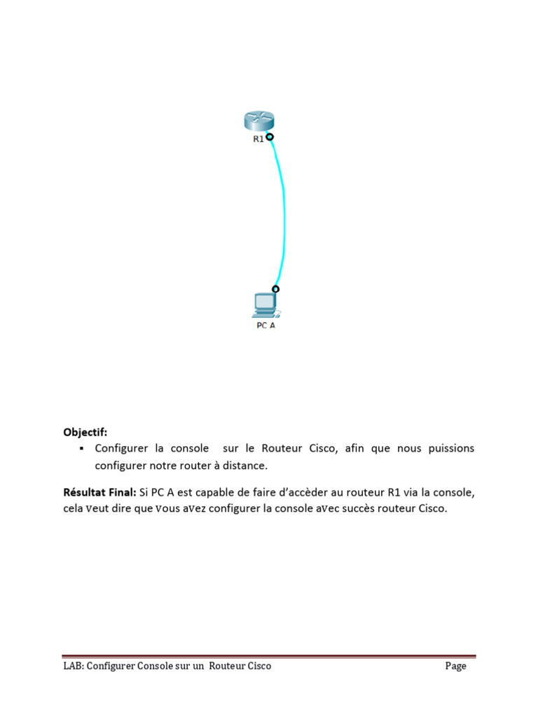 Configuration Console Routeur Cisco | PDF