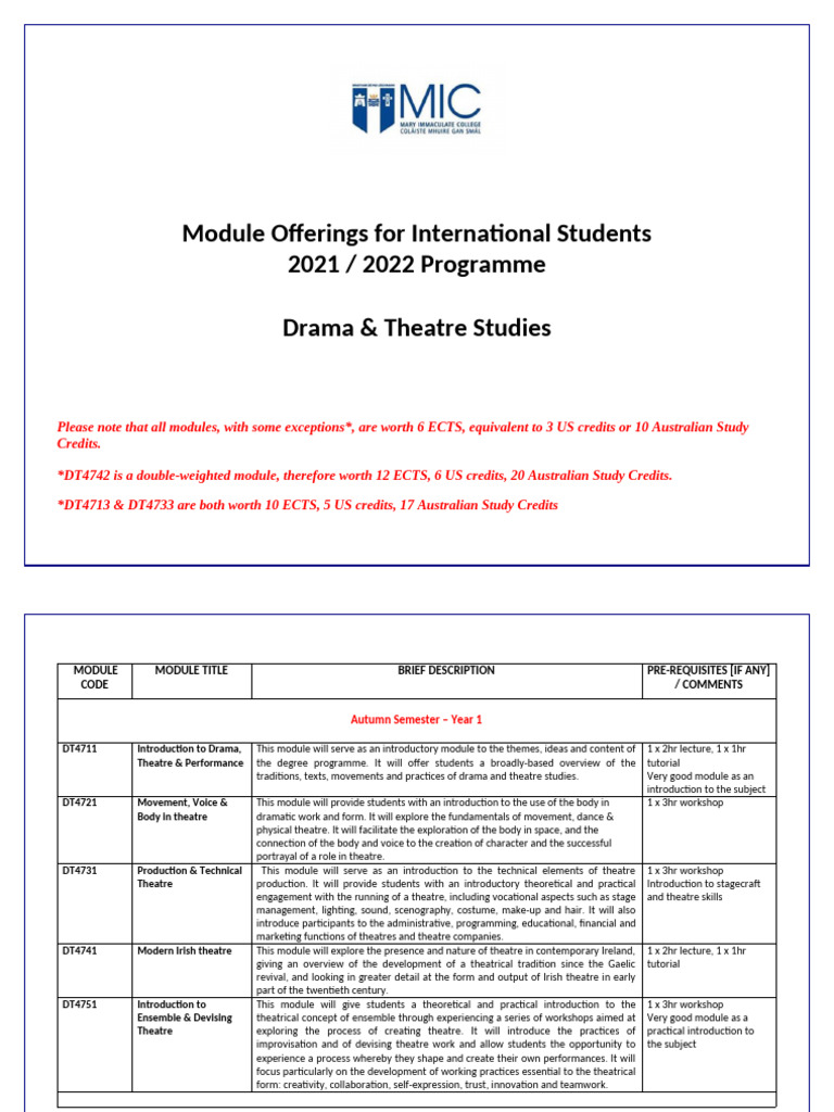 International Drama Modules Overview | PDF | Theatre | Puppetry
