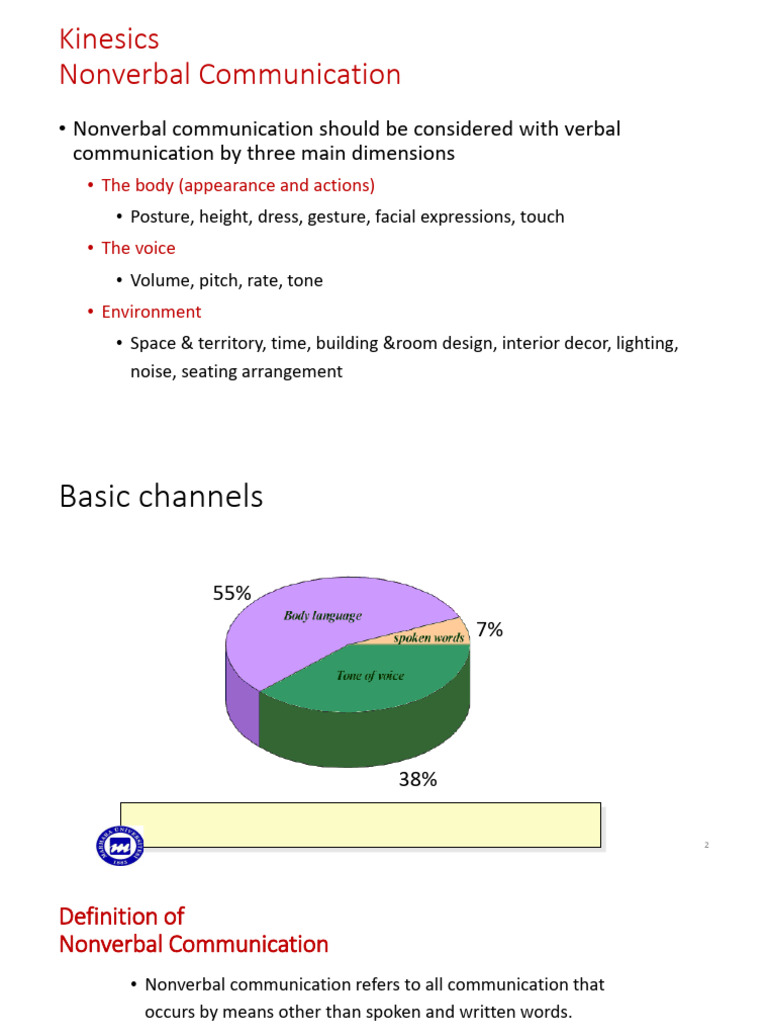 Non Verbal Communication | PDF | Nonverbal Communication | Communication