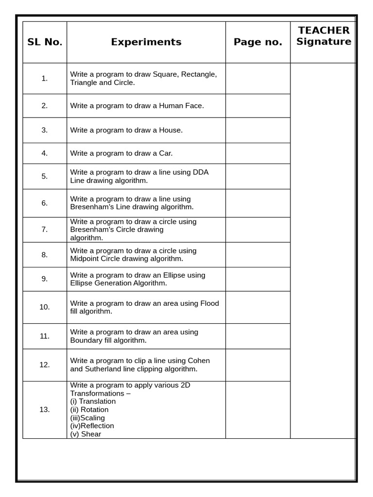Graphics Index | PDF