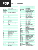 EPLAN Shortcut Keys and Icons Guide | PDF | Icon (Computing) | Control Key