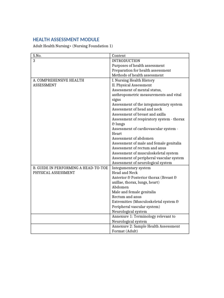 Health Assessment Module | PDF