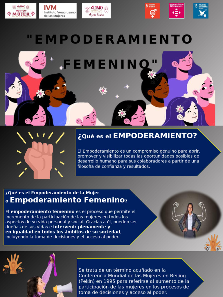 Empoderamiento Instituto de La Mujer | PDF | Empoderamiento | Igualdad de género