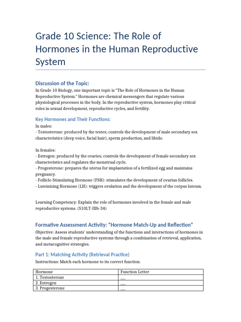 Hormones in Human Reproduction Explained | PDF | Ovary | Endocrine System