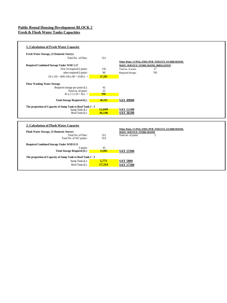 Calculation of Fresh & Flush Water Tank | PDF