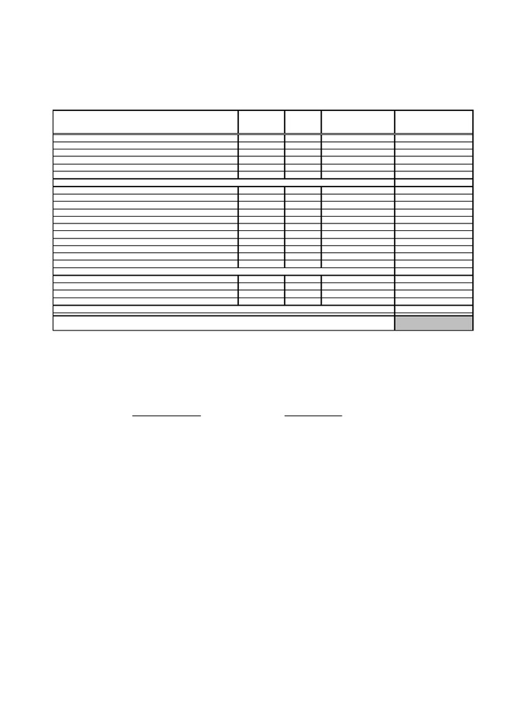 Rab Perkerasan Telford | PDF