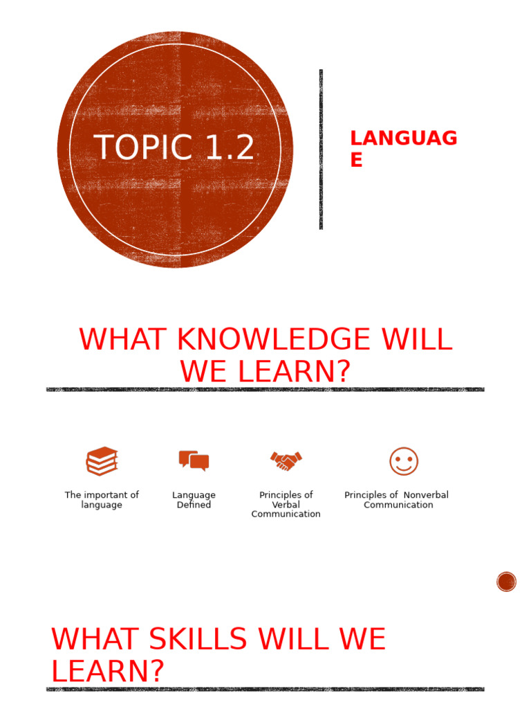 BC - Topic 1.2 - (Chessebro Ch4) | PDF | Nonverbal Communication ...