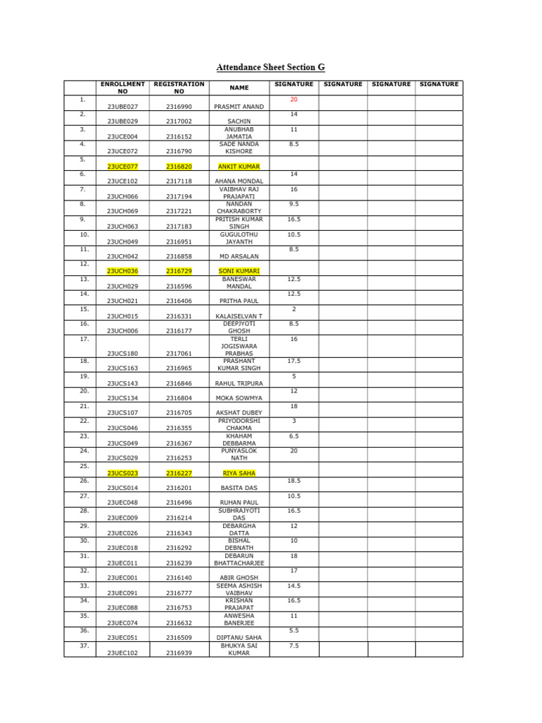 Sec G Mid Term Mark | PDF