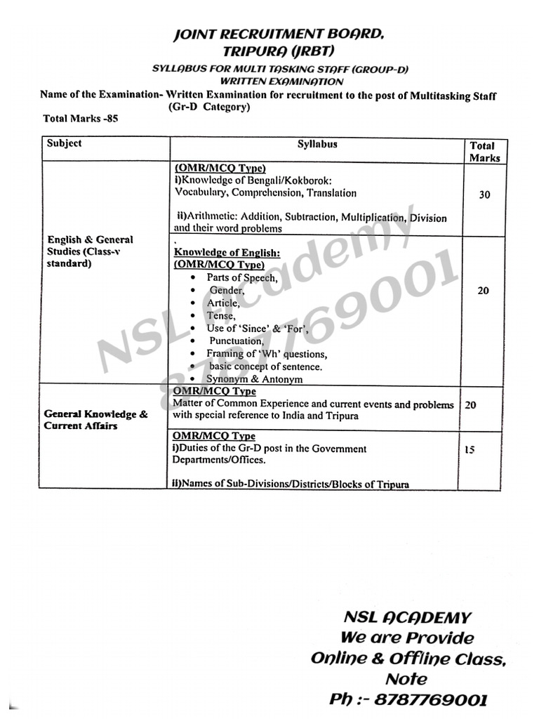 JRBT Group D Syllabus | PDF