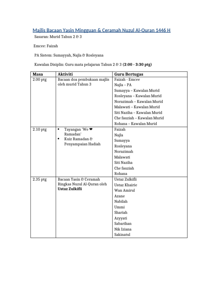 Jadual Program | PDF