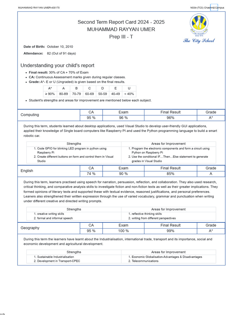 Muhammad Rayyan Umer | PDF