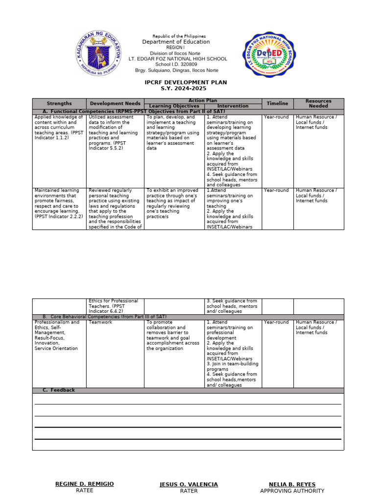 OBJECTIVE 18 Developmental Plan | PDF | Mentorship | Learning