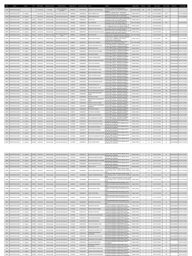 Badlapur Utility Application Status | PDF