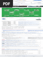 Live Sports Streaming and Scores | PDF | Association Football | Sports