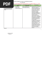 Annotation For Obj 2 Pmes | PDF | Lesson Plan | Differentiated Instruction