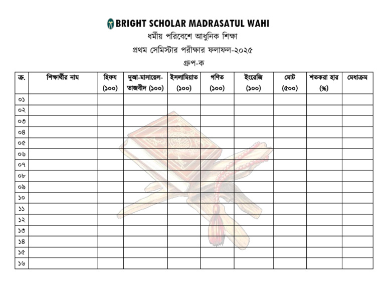 Tabulation Sheet | PDF