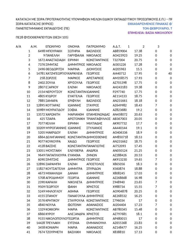 Pe28 2ea 2022 Neos Pinakas 2024 | PDF