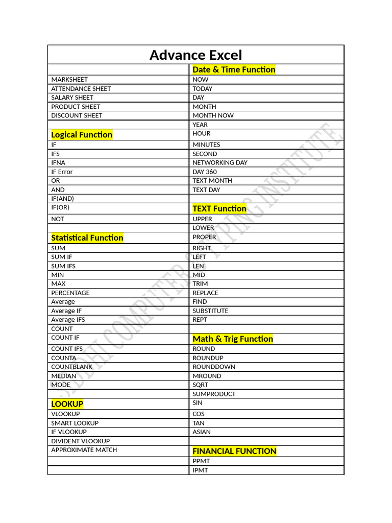Advance Excel COURSE | PDF