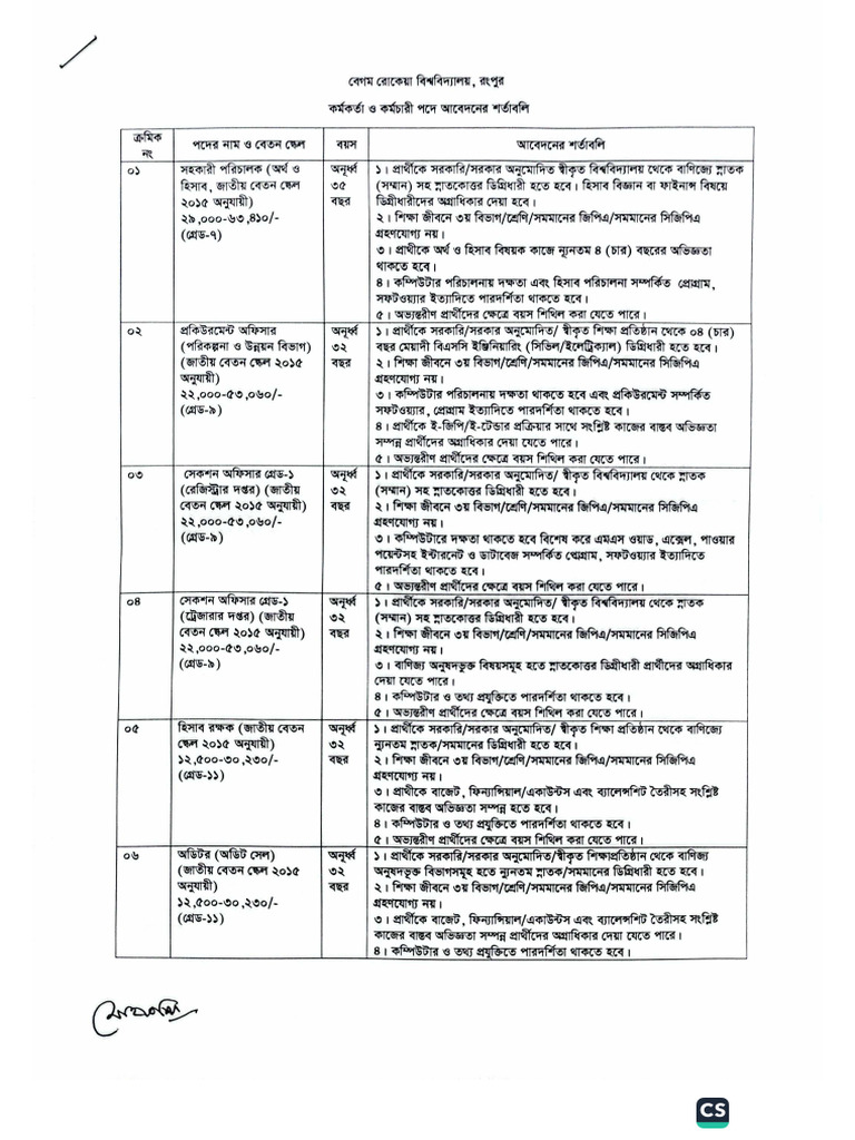 Circular Conditions - 722085 | PDF