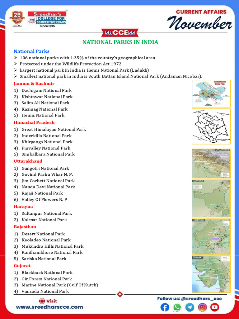 Overview of India's National Parks | PDF