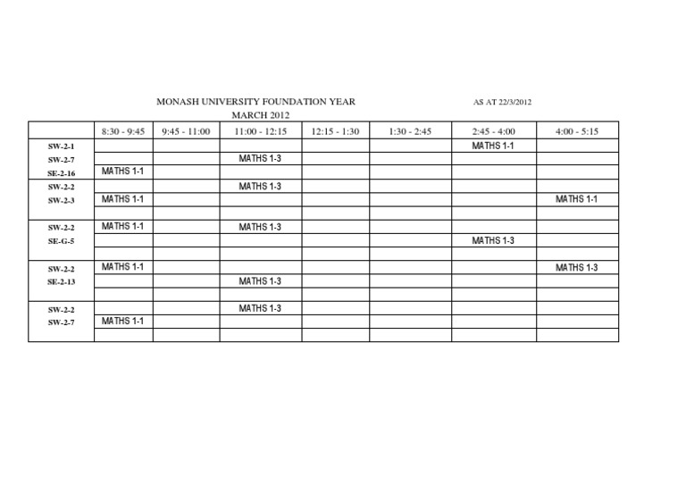 Monash University Class Timetable | PDF