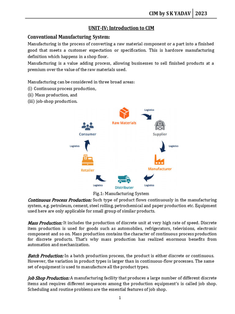 Notes UNIT-IV - Introduction To CIM | PDF | Production And ...