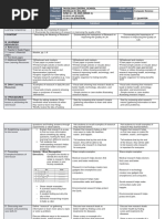 Detailed Lesson Plan: Most Essential Learning Competencies (M E L C ...